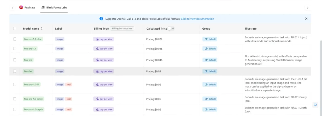 What Is Flux AI Image Generator? - CometAPI - All AI Models in One API