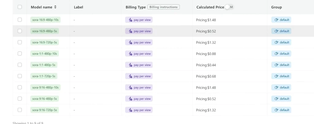 How to Use OpenAI’s Sora API via CometAPI: A Complete Guide - CometAPI - All AI Models in One API