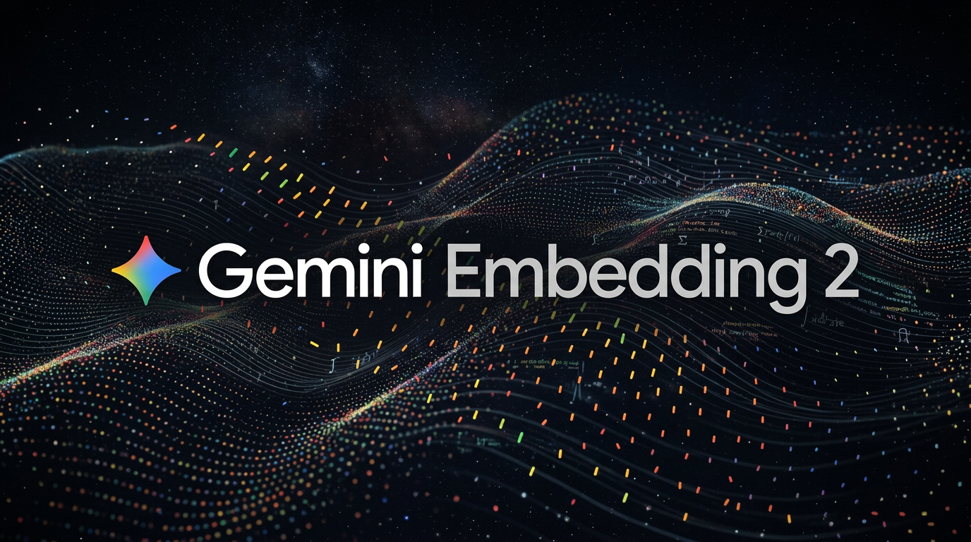 Qu’est-ce que Gemini Embedding 2 ? - CometAPI - Tous les modèles d'IA ...
